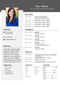 5 Contoh CV Bahasa Inggris Beserta Terjemahannya