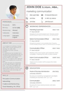 Cara Membuat CV yang Menarik & Benar Agar Dilirik HRD